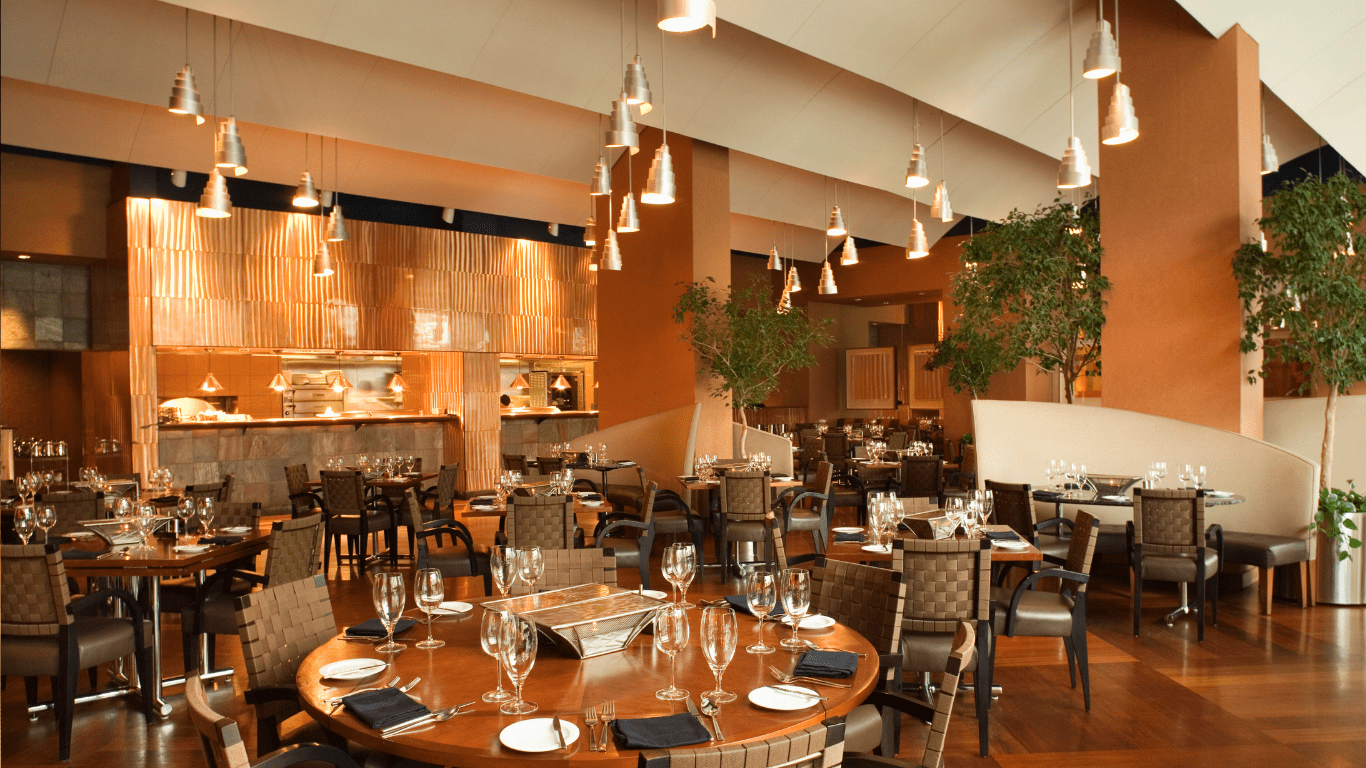 Top Restaurants in Makati City | Ultimate Dining Guide